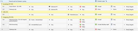 Python Tool For Exportingimporting A Policy Packa Page 3 Check