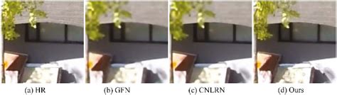 Figure 1 From Joint Motion Deblurring And Super Resolution For Single Image Using Diffusion