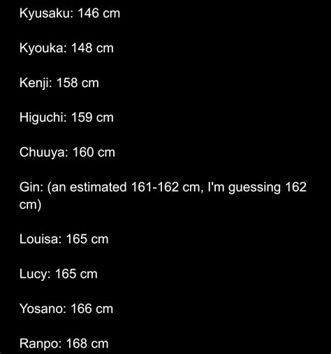 The Height Of Every Bsd Character Rbungoustraydogs