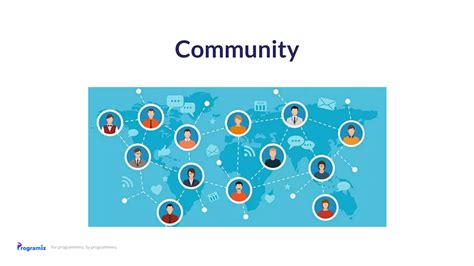 Open Source Software Best Practices Pptx