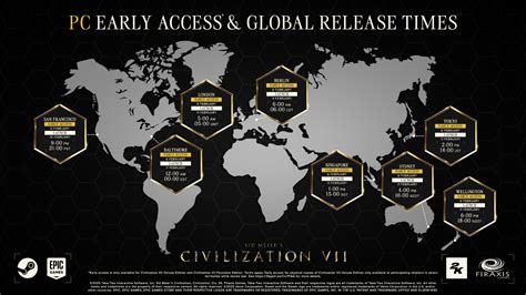 What Time Does Civilization 7 Release In Early Access Arcader News