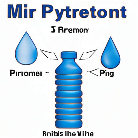 Is Prime Hydration Healthy Exploring The Pros Cons And Effects Of