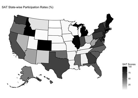 Chapter 4 Results Standardized Testing