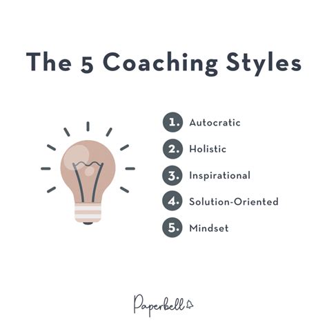 5 Popular Coaching Styles How And When To Use Them
