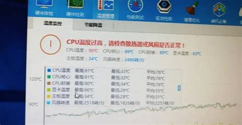 华硕电脑动不动蓝屏 看电脑日志显示是distributedcom 事件10016 望大佬帮忙解决？ 知乎
