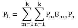 What Is A Iterative Method Circuit Globe