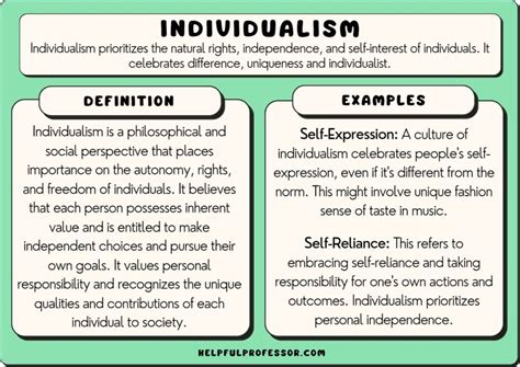 Individualism Examples And Character Traits