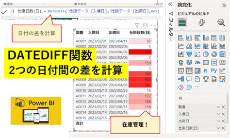 【powerbi】日付間の差分を取得できるdatediff関数 【powerbi】日付間の差分を取得できるdatediff関数