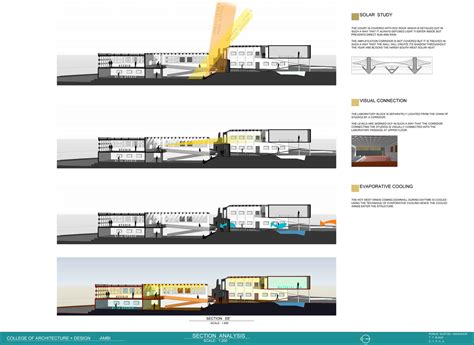 School Of Architecture Porus Vakshoor Archinect School Of Architecture Porus Vakshoor Archinect