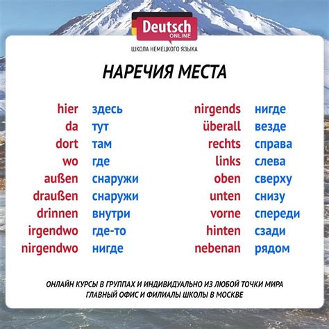 Немецкие наречия Наречия места Немецкие цитаты Грамматика