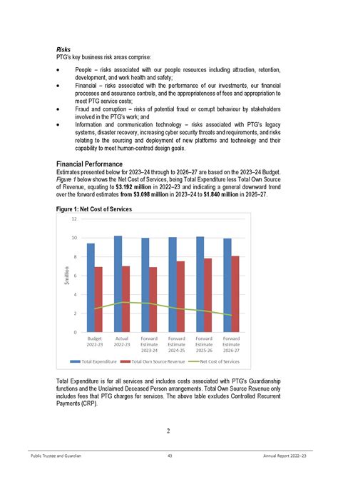 Financial Management Analysis Public Trustee And Guardian
