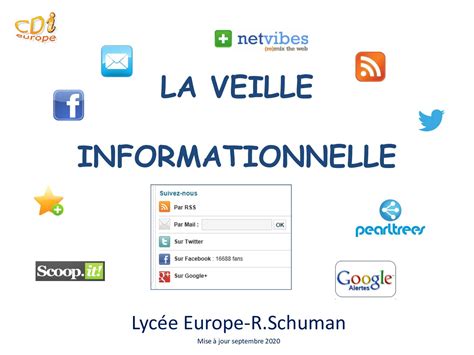 Calaméo Veille Informationnelle