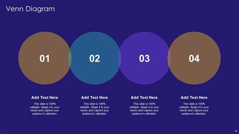 Hedgehog Framework Ppt Powerpoint Presentation Complete Deck With Slides