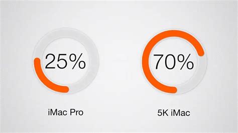 IMac Pro Vs 2017 5K IMac For Video Editing Inside Premiere Pro CC And DaVinci Resolve 4K Shooters