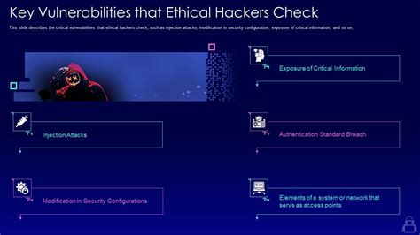 Key Vulnerabilities That Ethical Hackers Check Ppt Outline Graphics