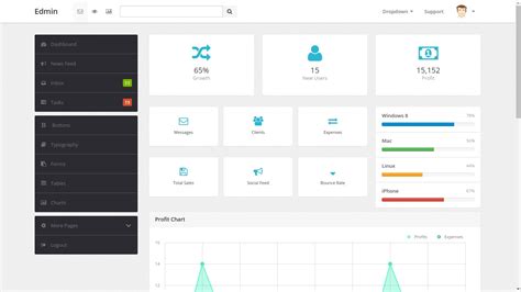Download Koleksi Template Bootstrap Responsive Gratis Yukcoding