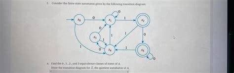 Solved Consider The Finite State Automaton Given By The Chegg