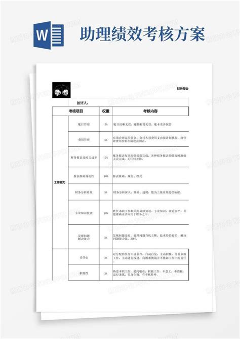 财务助理绩效考核word模板下载编号qmbbnvjl熊猫办公