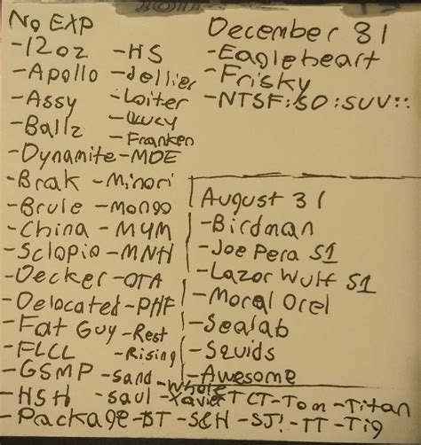 Cn News Schedules On Twitter I Compiled This List By Going To Every Darn Page And Checking A