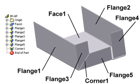 Need Assistance With Mitered Corner Flanges In Simple Enclosure