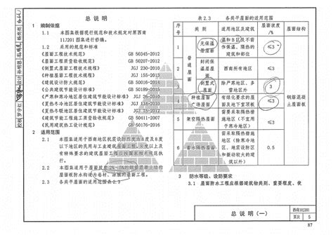 西南18j201屋面检修梯 图库 五毛网