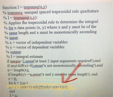 Solved Modify This Code To Use It In Unequal Points