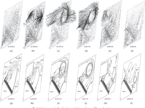 Figure 4 From The Use Of Cfd For Predicting And Optimizing The Performance Of Air Conditioning