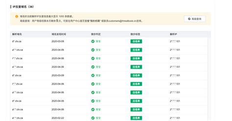 01绕过cdn查找真实ip · R1card0 知识库