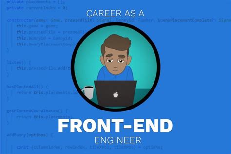 Nazreen Begum On Linkedin Frontend Frontenddeveloper React Nodejs