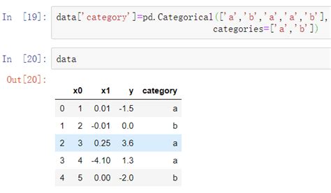 Python Pandas与建模代码的结合 树懒学堂
