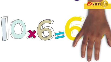 10 වරක් චක්රය ලේසියෙන් මතක තියා ගන්න සුප්රාලිමිනල් වීඩියෝව බලන්න Youtube