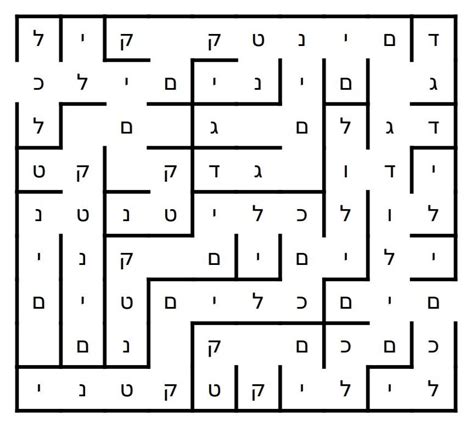 מבוך אותיות להדפסה כלים קטנים גדולים Text Layout Coding Camp