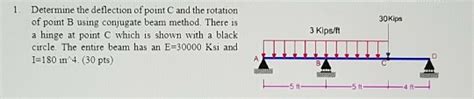 Solved Determine The Deflection Of Point C And The Rotation Chegg
