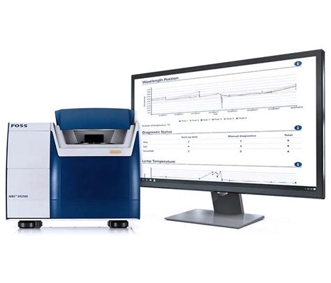 Manage Multiple Instruments In A Nir Network With Fossassure