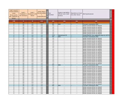 Business Process Master List Bpml Template