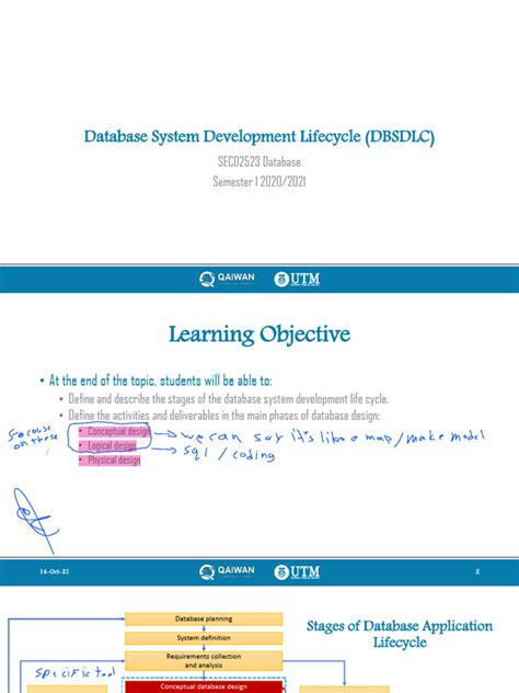 Topic3a Db Design Pdf Databases Data Model