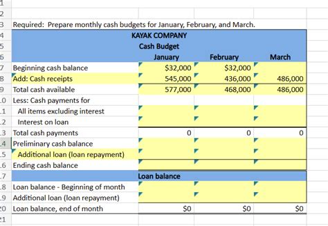 Solved Kayak Company Budgeted The Following Cash Receipts Chegg