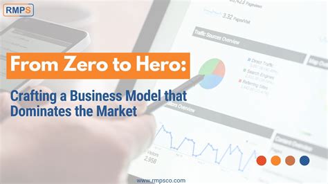 From Zero To Hero Crafting A Business Model Rmps Virtual Cfo