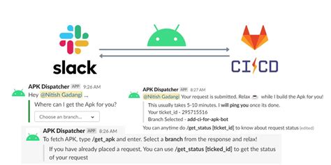 android ci cd with gitlab — slack bot that can build apks on the fly