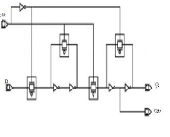 Master Slave TG FF Download Scientific Diagram