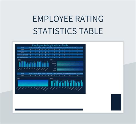 Employee Rating Visualization Table Excel Template And Google Sheets File For Free Download