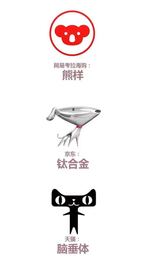 麥當勞悄悄改名金拱門蒙牛馬大姐老乾媽表示 每日頭條