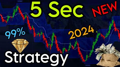 Binary Options 5 Sec Strategy 99 Results Youtube