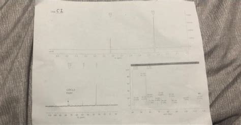 Hello I Need An Explanation How To Find The Structure Chegg Com