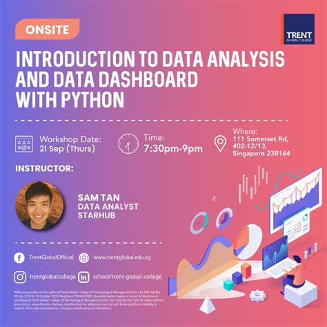 Trent Global College On Linkedin Dataanalysisworkshop Pythonprogramming Datadashboards