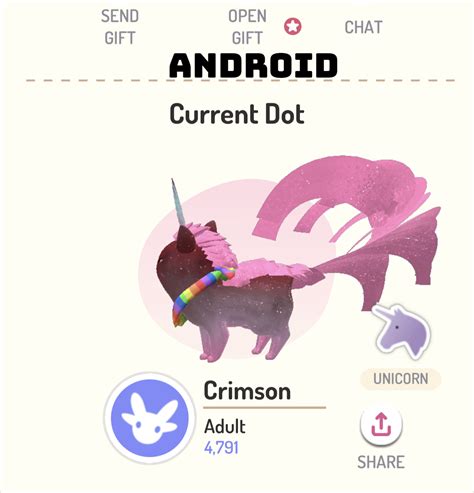 The Difference Between Ios And Android With The Same Dot