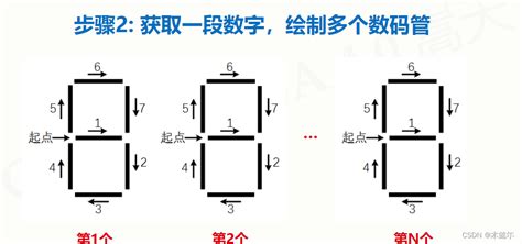 10 实例：七段数码管绘制 7段数码管 cad csdn博客