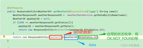 Springboot项目统一后端数据返回格式后端返回一串英文的文件是什么 Csdn博客