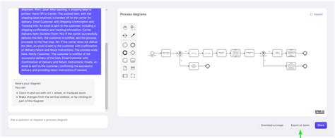 Can Build A Flowchart Users Bpmn Io Forum