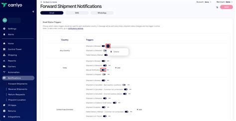 Managing Notification Templates Carriyo